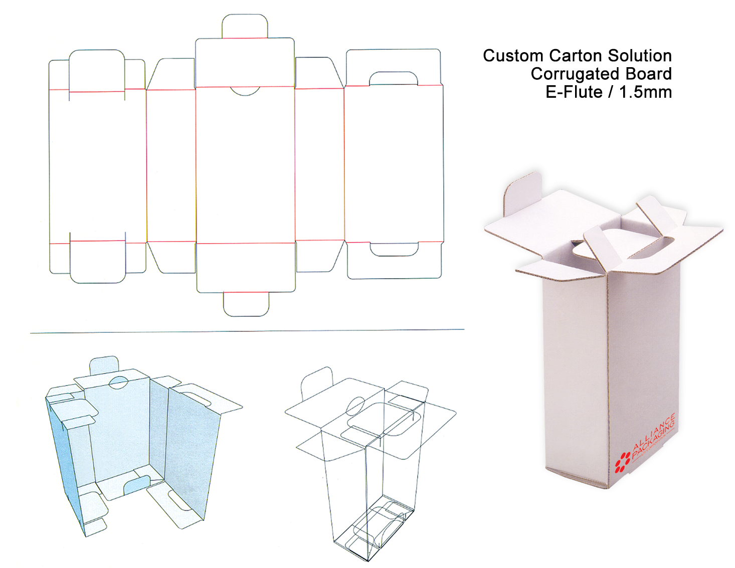Custom Carton Solutions | Alliance Packaging LTI Corporation