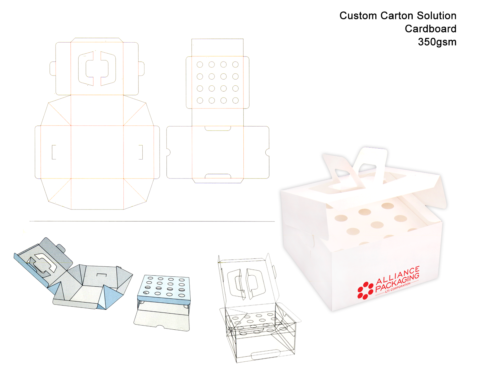 Custom Carton Solutions | Alliance Packaging LTI Corporation