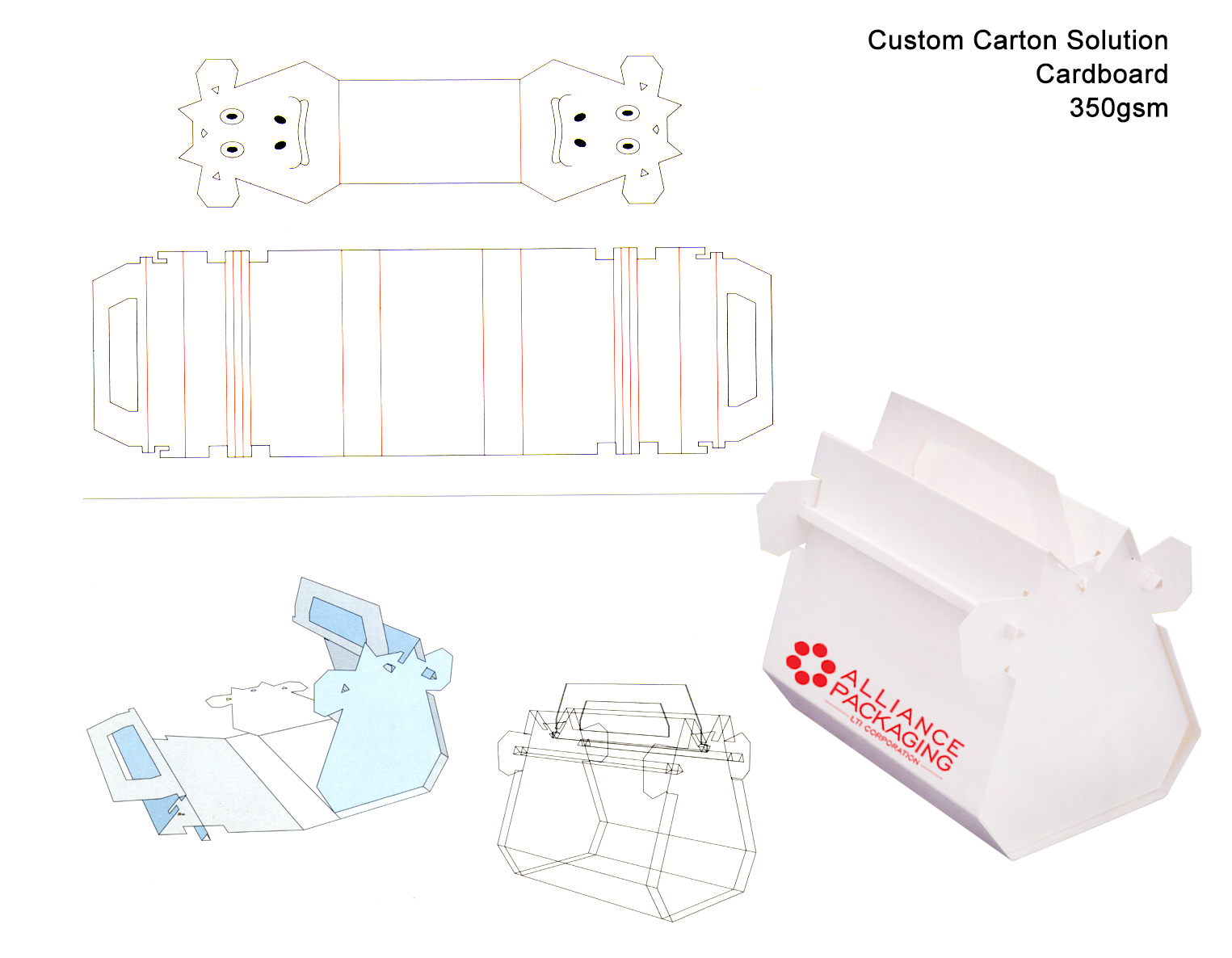 Custom Carton Solutions | Alliance Packaging LTI Corporation