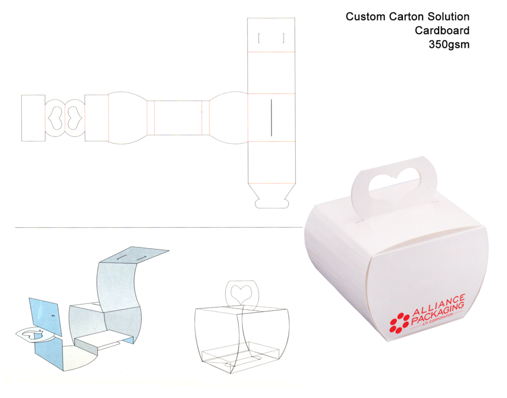 Custom Carton Solutions | Alliance Packaging LTI Corporation