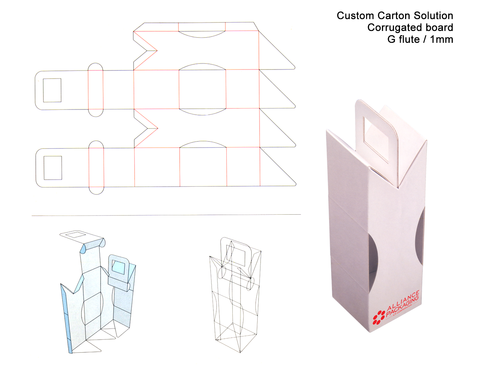 Custom Carton Solutions | Alliance Packaging LTI Corporation