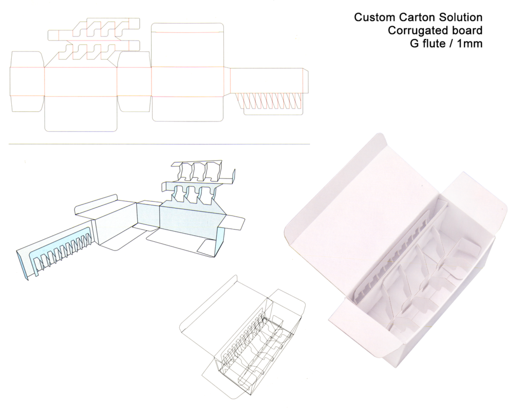 Custom Carton Solutions | Alliance Packaging LTI Corporation
