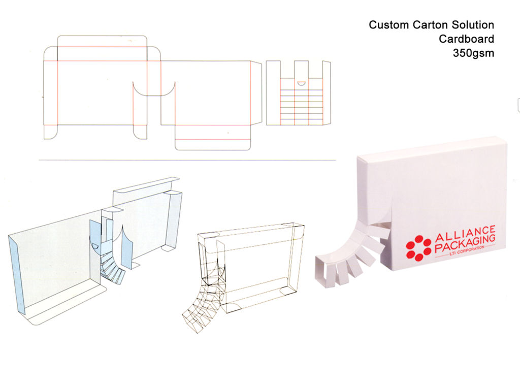 Custom Carton Solutions | Alliance Packaging LTI Corporation