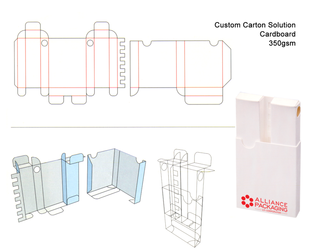 Custom Carton Solutions | Alliance Packaging LTI Corporation
