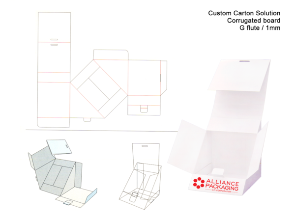 Custom Carton Solutions | Alliance Packaging LTI Corporation