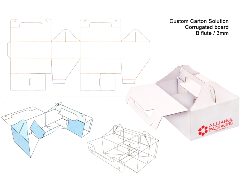 Custom Carton Solutions | Alliance Packaging LTI Corporation